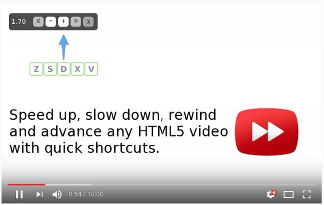 How to Change the Playback Speed on Netflix
