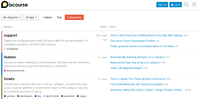 The 6 Best Free Bulletin Boards to Set Up Your Own Forum