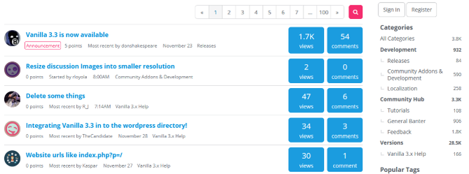 The 6 Best Free Bulletin Boards to Set Up Your Own Forum
