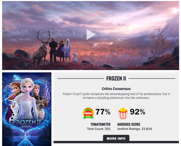 How to Check the Quality of a Movie Before Downloading