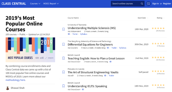 5 Sites to Search and Find the Best Massive Open Online Course (MOOC ...