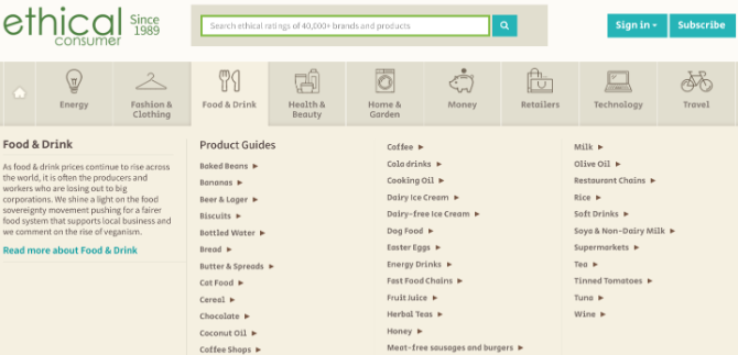 5 Sites to Find Ethical Alternatives to Tech, Fashion, and Unfair Brands
