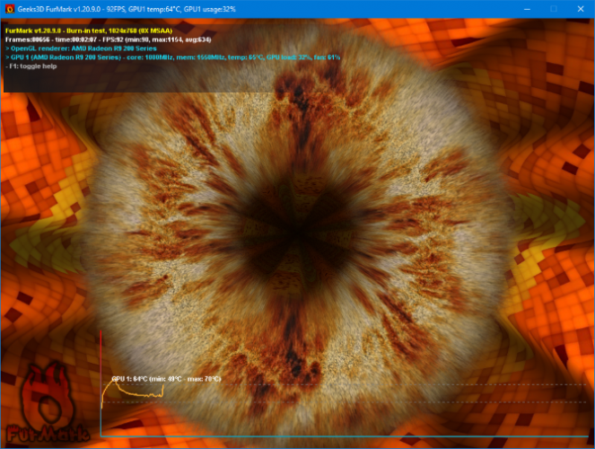 Test Your Graphics Card Stability With Furmark