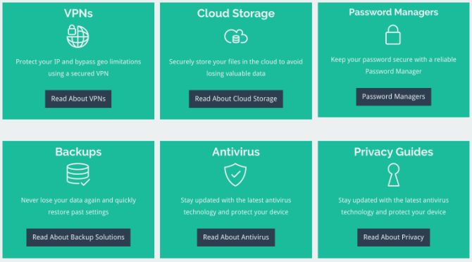 5 Free Guides to Understand Digital Security and Protect Your Privacy