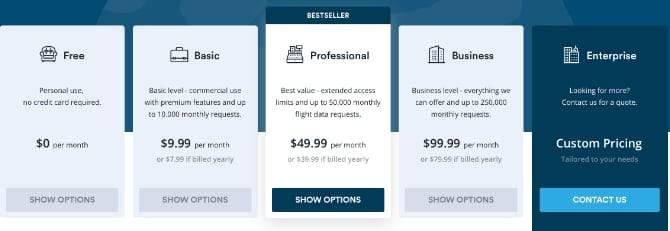 Powerful Geocoding Meets Handy Features With the Positionstack API