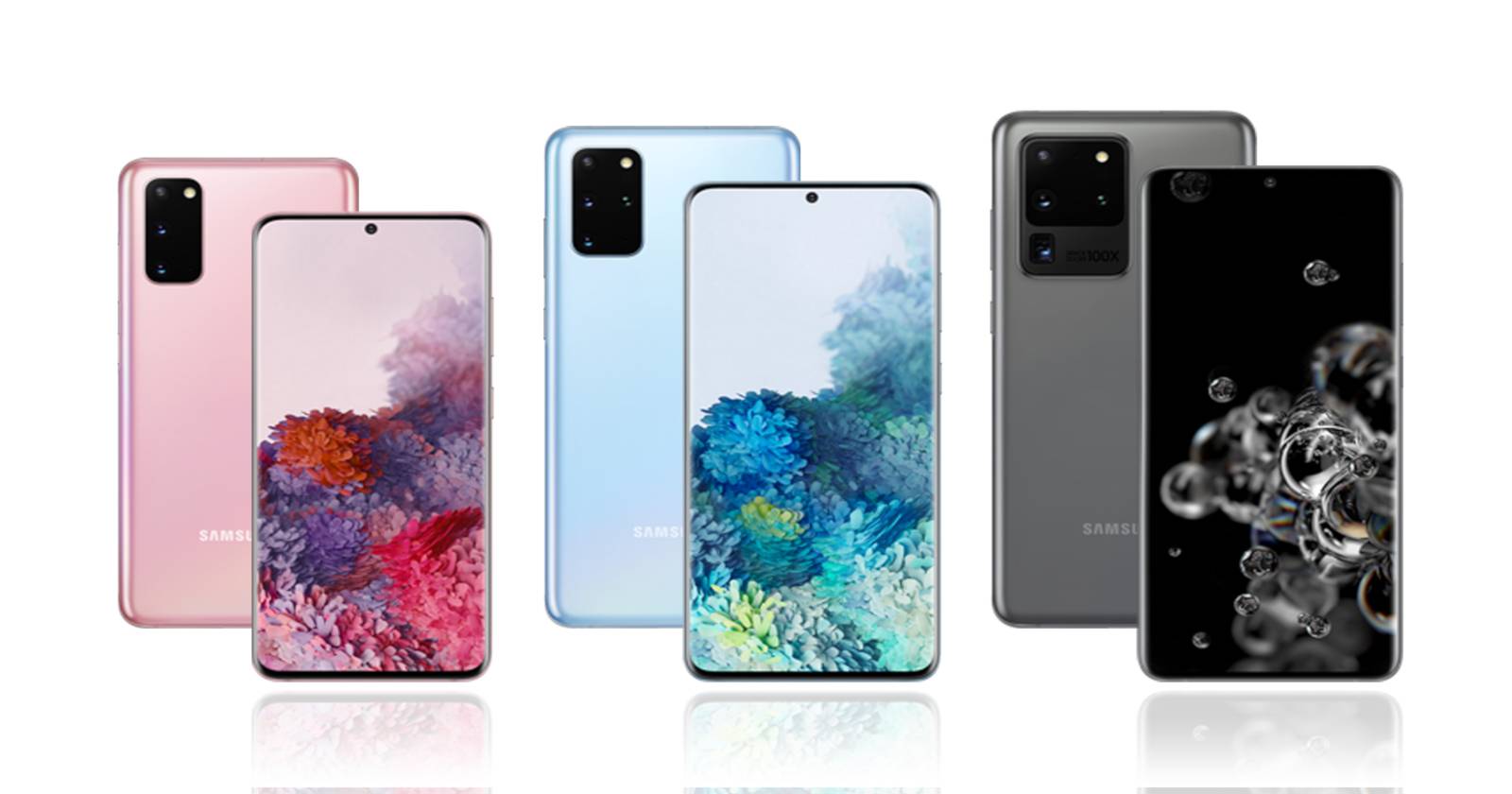 Samsung Unveils the Galaxy S20 Lineup and Galaxy Z Flip