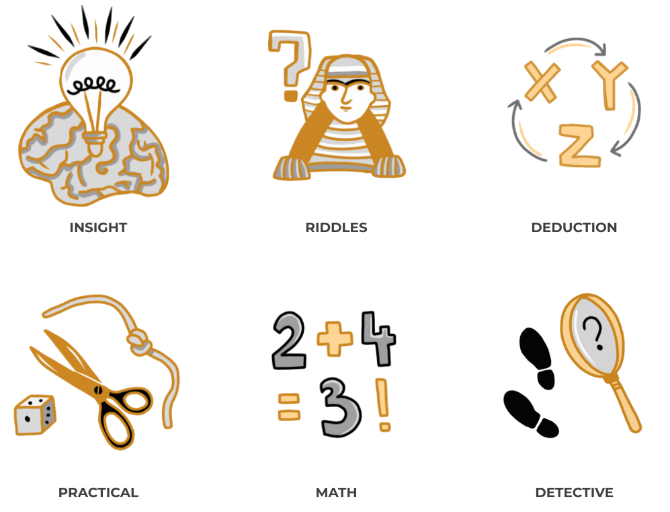 5 Best Puzzle Sites for Logic Riddles and Lateral Thinking Brain Teasers