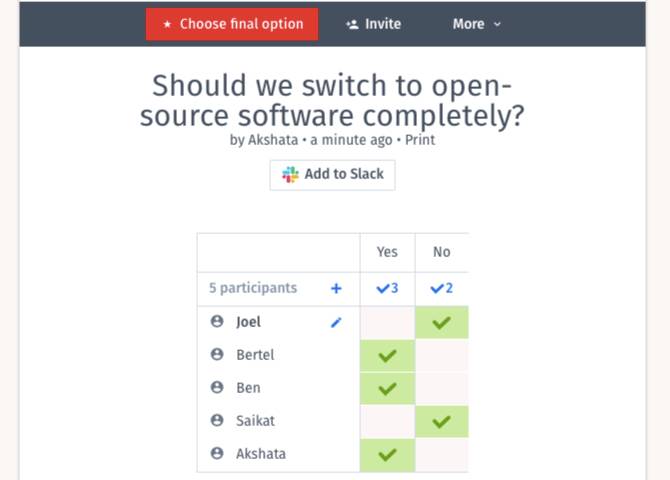 The 6 Best Free Online Collaboration Tools for Working From Home
