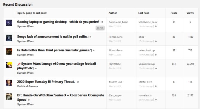 13 Big Gaming Forums to Talk About Video Games