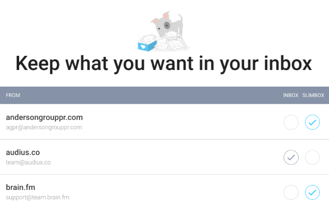 5 Email-Cleaning Ways to Organize and Manage Your Inbox