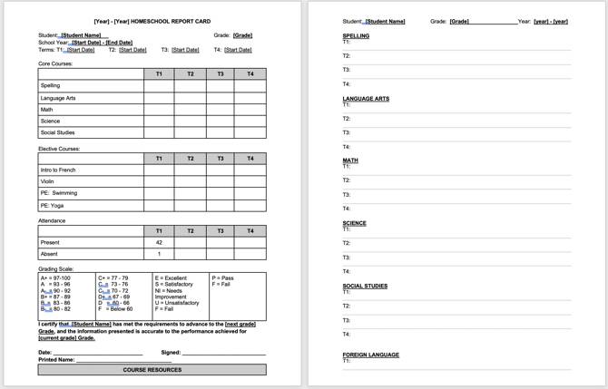 The Best Free Homeschool Printables and Templates for Parents