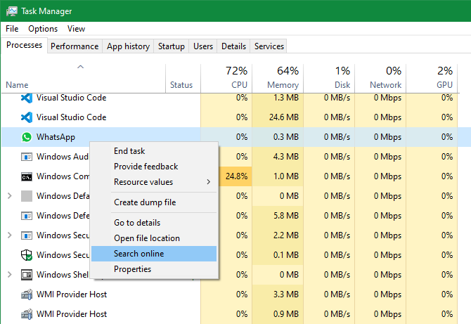 10 Windows Task Manager Tricks You Probably Didn't Know