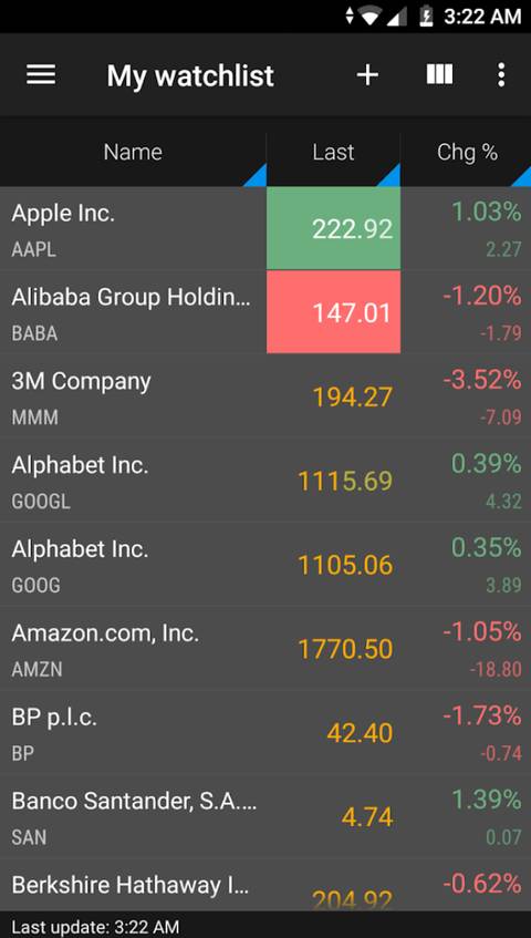 The 7 Best Free Stock Trading Apps for Android and iPhone