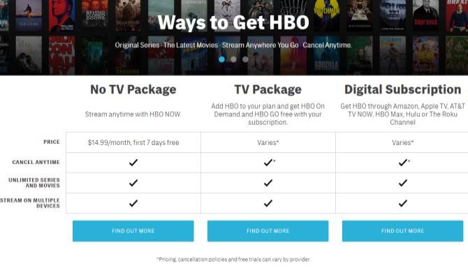 How to Watch HBO for Free
