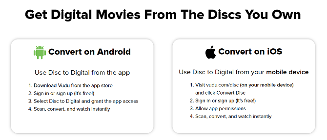 What Is Vudu and How Does It Work?