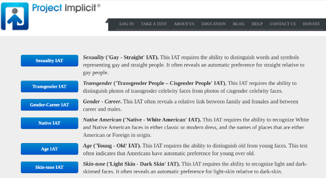 How Smart Are You? 5 Free Online Cognitive Tests to Check How Well Your ...