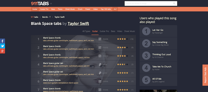 The 5 Best Sites for Free Guitar and Bass Tabs