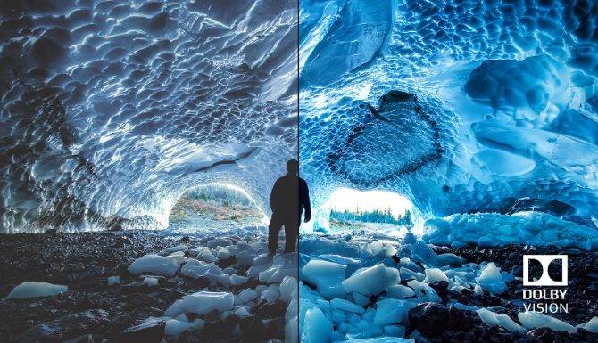 Dolby Vision vs. HDR10 vs. HLG: The Best HDR TV Screen