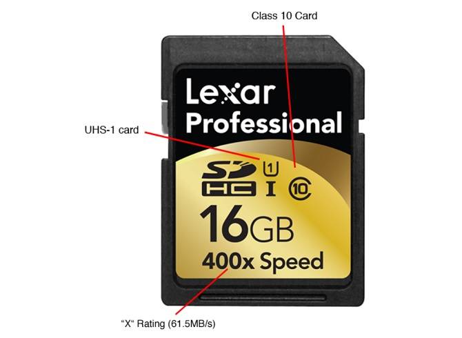 How to Choose the Right SD Card for the Job