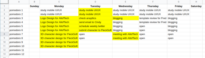 Step Up Your Pomodoro Productivity With These 6 Methods