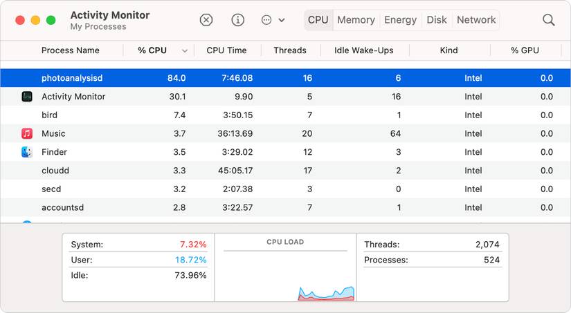 10 Easy Ways to Tune Up Your Mac for Best Performance