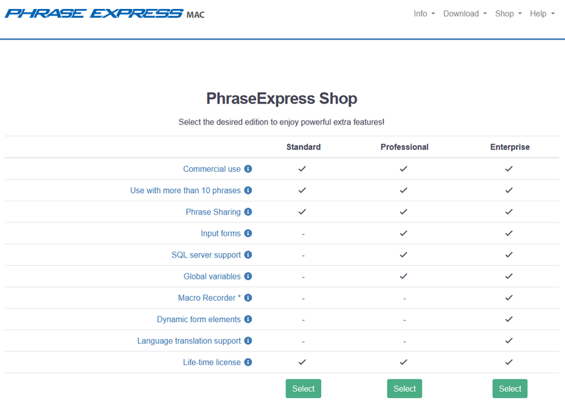 5 Ways PhraseExpress Can Help Improve Teamwork