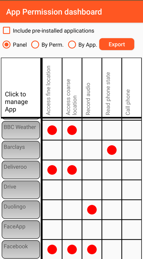 5 Essential Security Checks to Keep Your Android Phone Safe