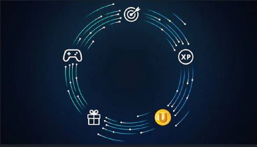 What Is Ubisoft Connect and How Do You Use It?