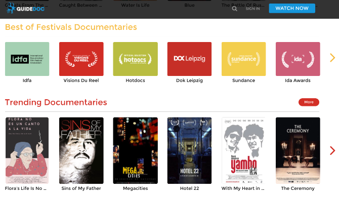 5 Ways to Find the Best Documentary Films and Docuseries to Watch Online