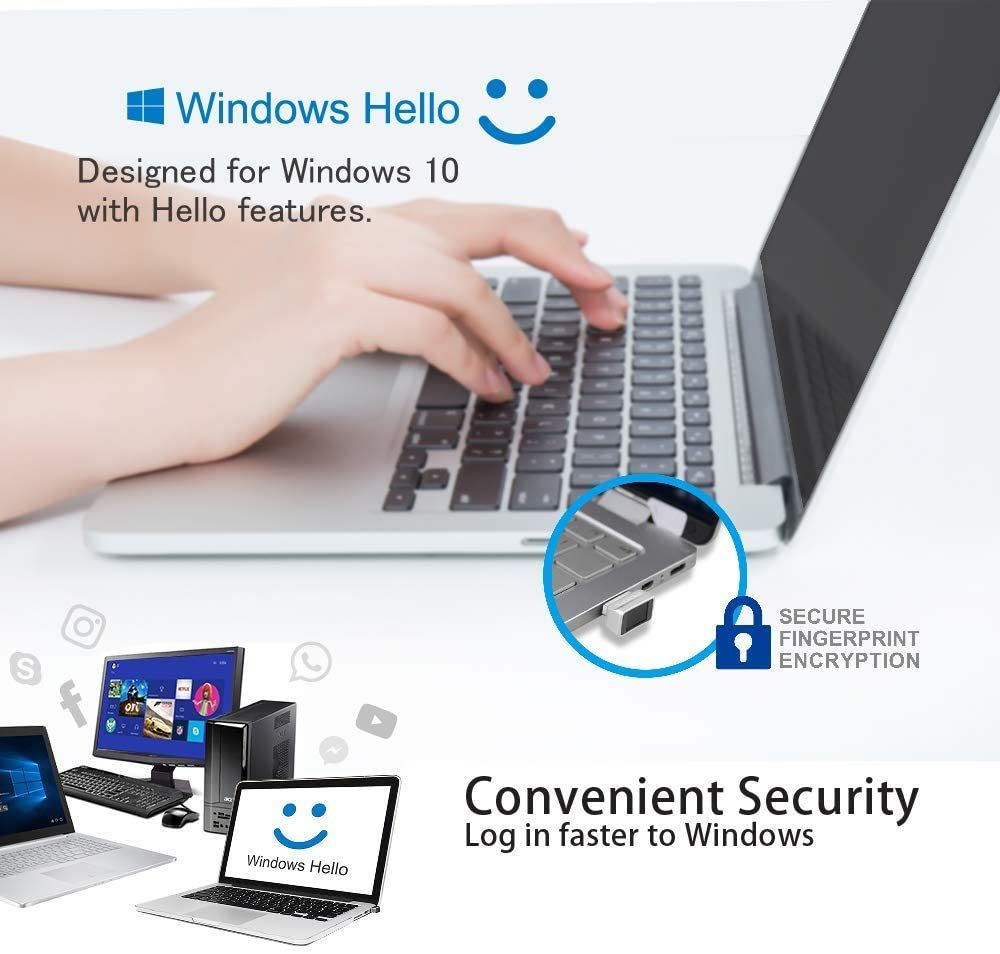 The 7 Best USB Fingerprint Scanners for PCs and Laptops