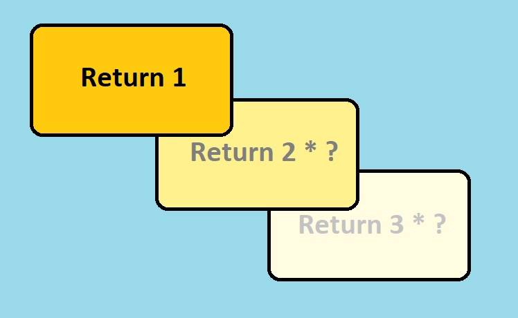 What Is Recursion and How Do You Use It?