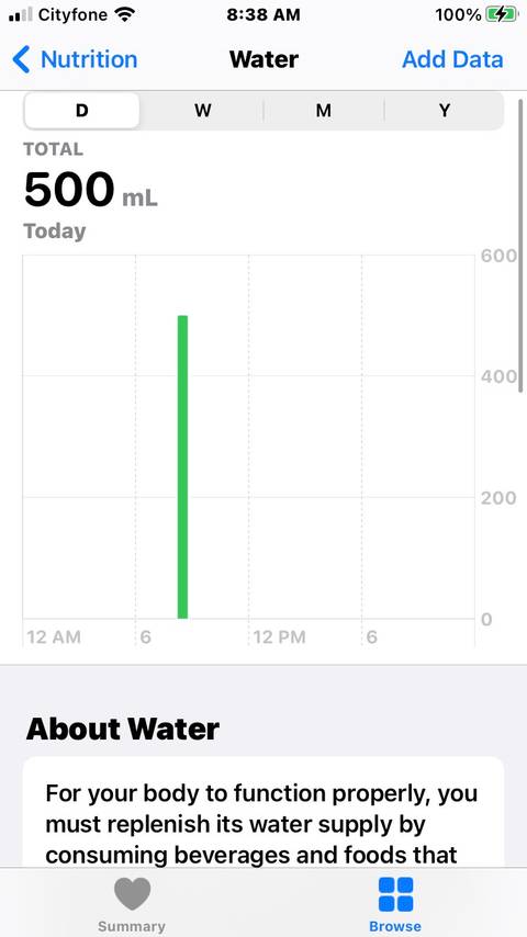 8 iPhone Hydration Apps That Remind You to Drink More Water