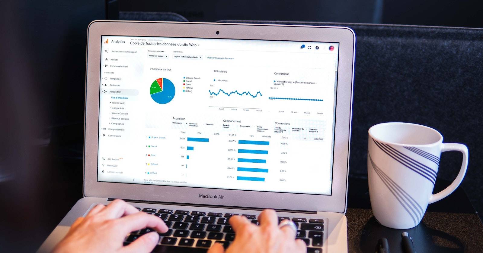 What Is Google Analytics, and How Is It Measured?