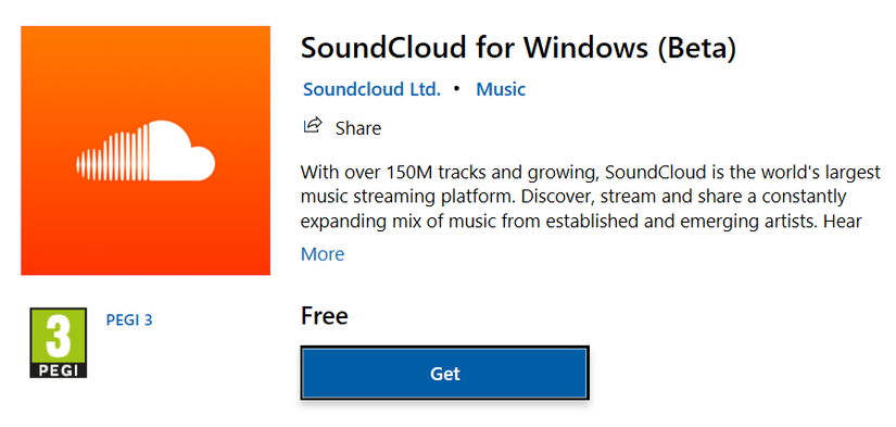 8 Reasons Why You Should Start Using SoundCloud Today