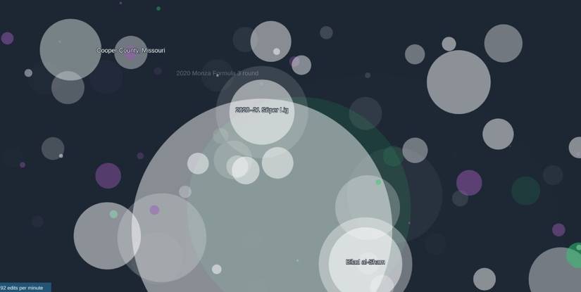 5 Free Wikipedia Tools to Discover the Best and Worst of Wikipedia
