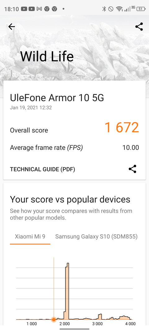 Ulefone Armor 10: Is This The Rugged 5G Phone You've Been Looking For?