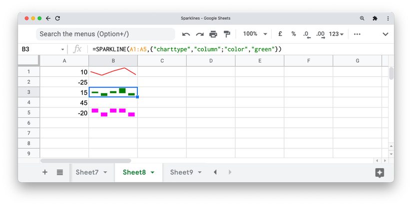 How to Add Sparklines in Google Sheets to Display Minimalist Data