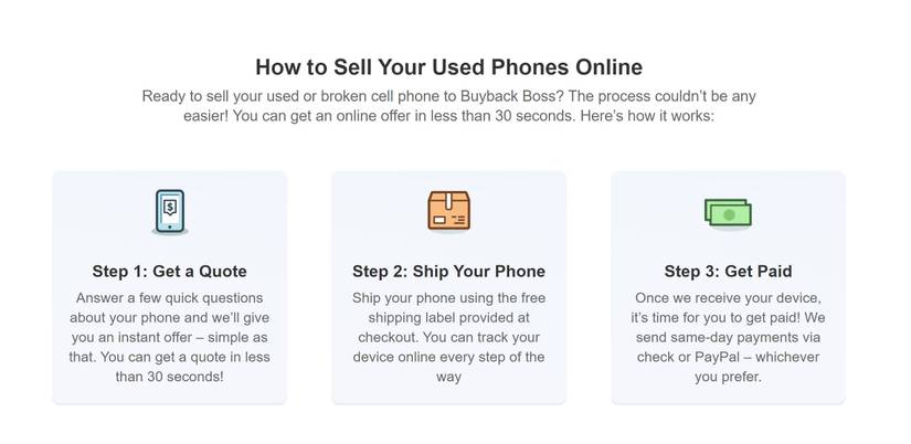 The Best Sites to Sell Your Phone for Cash