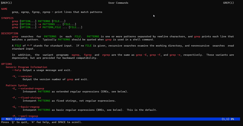 How Grep Got Its Name? The History Behind Grep's Creation