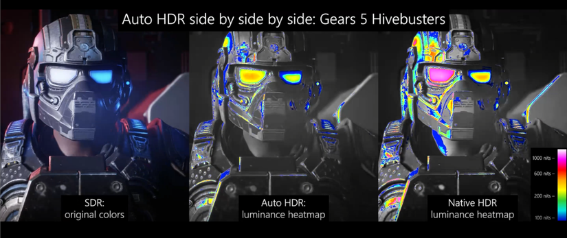 Microsoft Is Bringing Its Auto HDR Feature to Windows 10