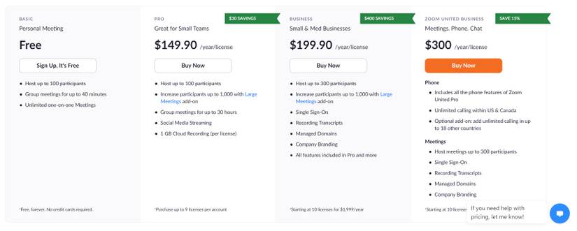 Google Meet Vs Zoom: Which Video Conferencing Tool Should You Choose