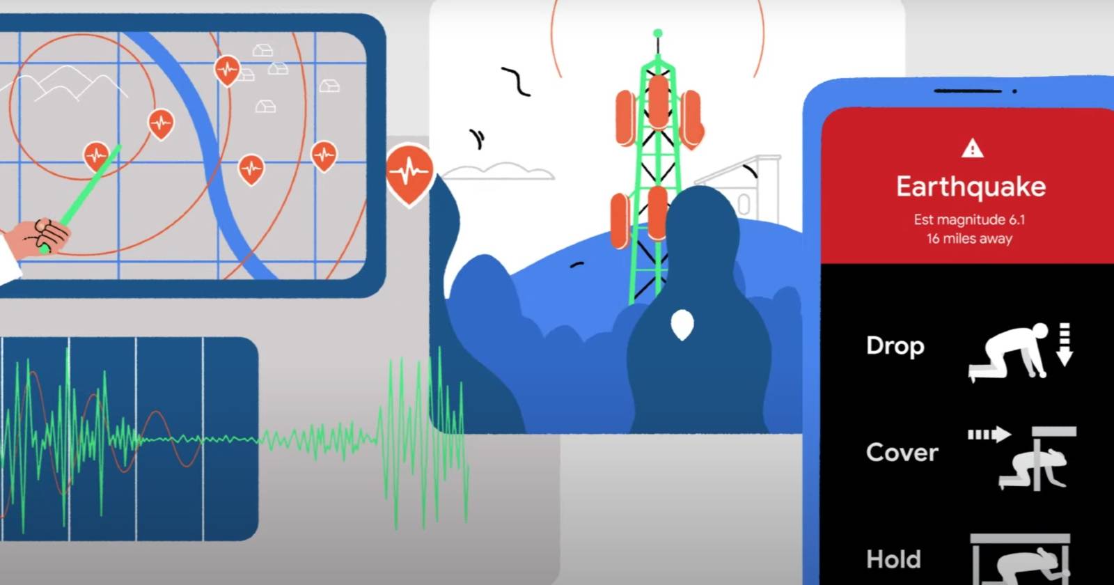 Android's Earthquake Alert System Comes to Greece and New Zealand