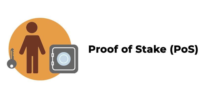 Proof of Work vs. Proof of Stake: Cryptocurrency Algorithms Explained