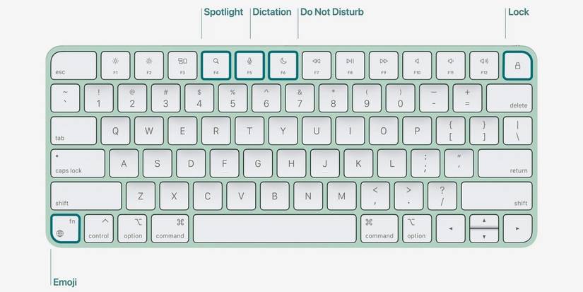 How to Choose Which Keyboard to Get With the 24-Inch M1 iMac