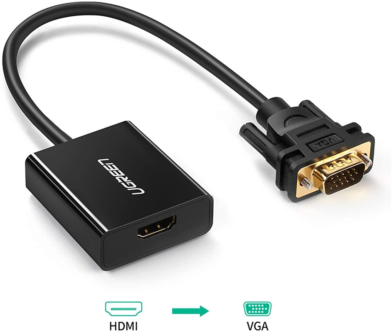 The Best HDMI to VGA Adapters