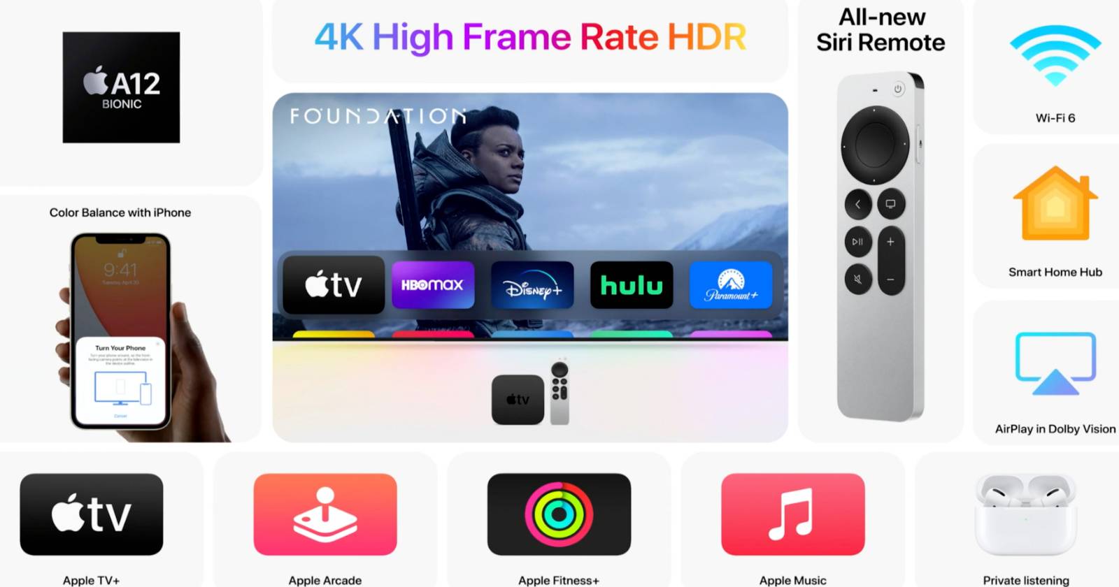 What You Need to Know About the New Apple TV 4K