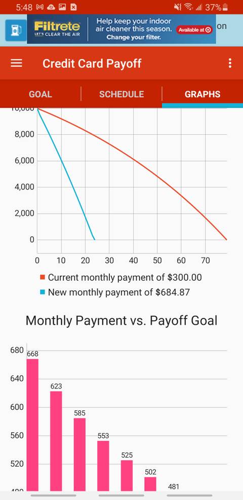 The 7 Best Debt Management Apps for Mobile