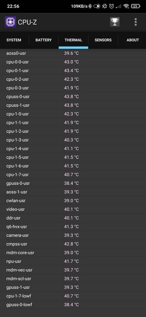 The 7 Best Android Apps for Checking Your Phone's Specs