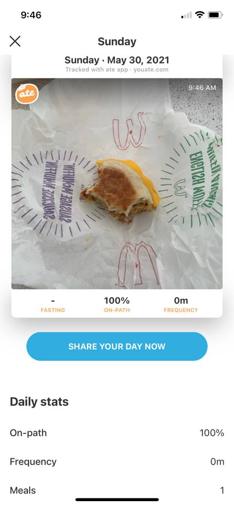 The 7 Best Food Diary Apps to Track What You Eat