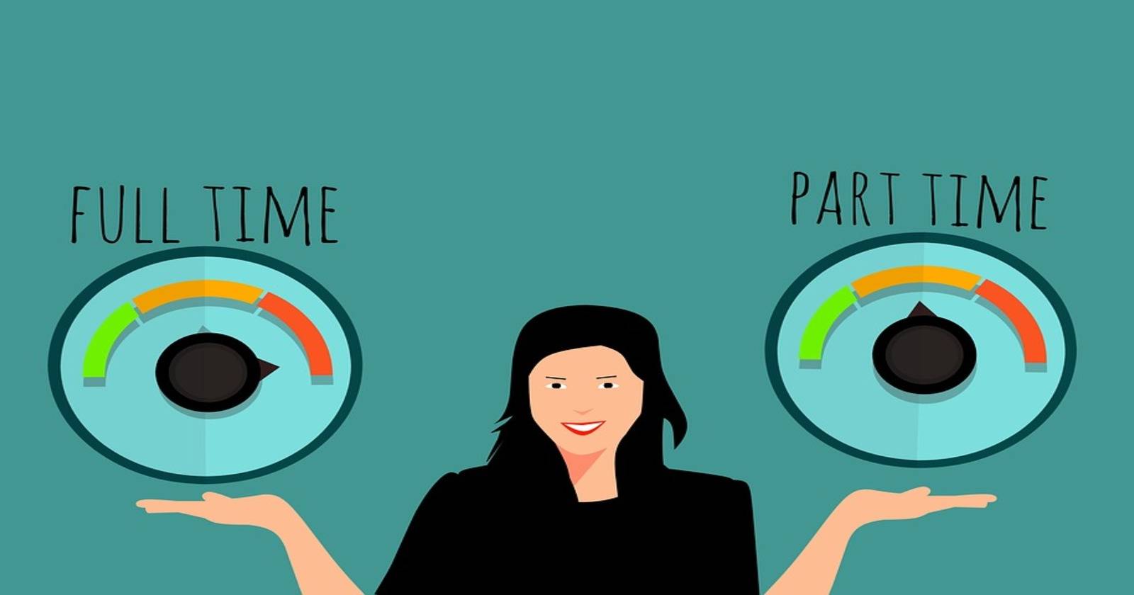 What Is Full-Time Equivalent? How to Calculate FTE